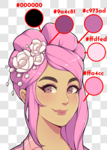 How to Colorize Images in Ren'Py - Feniks Development