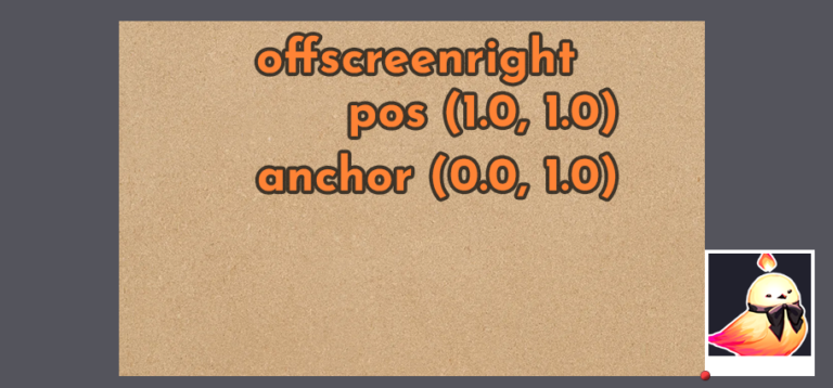 Ren'Py Position Properties - Pos and Anchor - Feniks Development